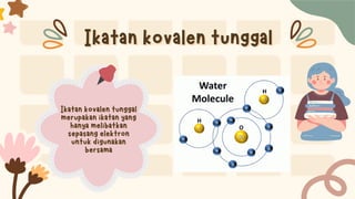 PPT IKATAN KOVALEN _20230921_115728_0000.pdf