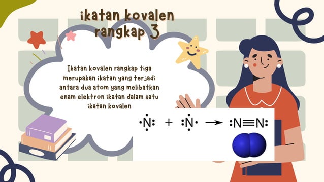 PPT IKATAN KOVALEN _20230921_115728_0000.pdf