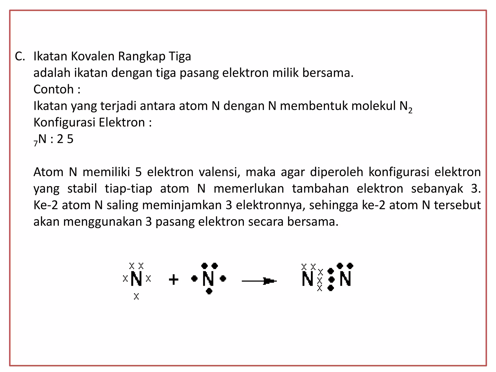 PPT IKATAN KOVALEN FIX.pptx