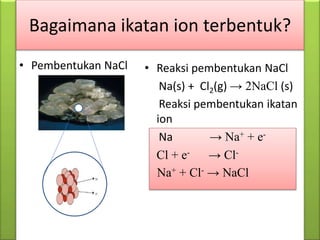 PPT IKATAN KOVALEN FIX.pptx