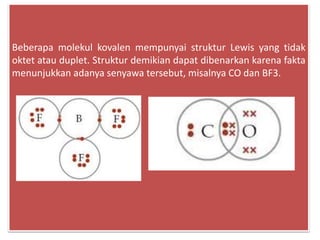 PPT IKATAN KOVALEN FIX.pptx