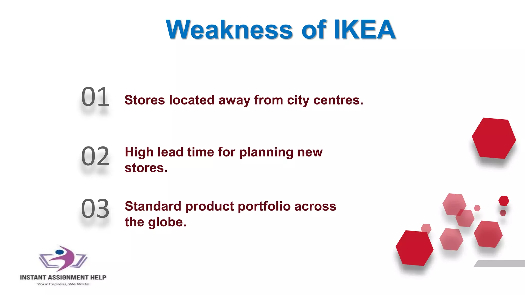 IKEA Case Study: SWOT Analysis | PDF