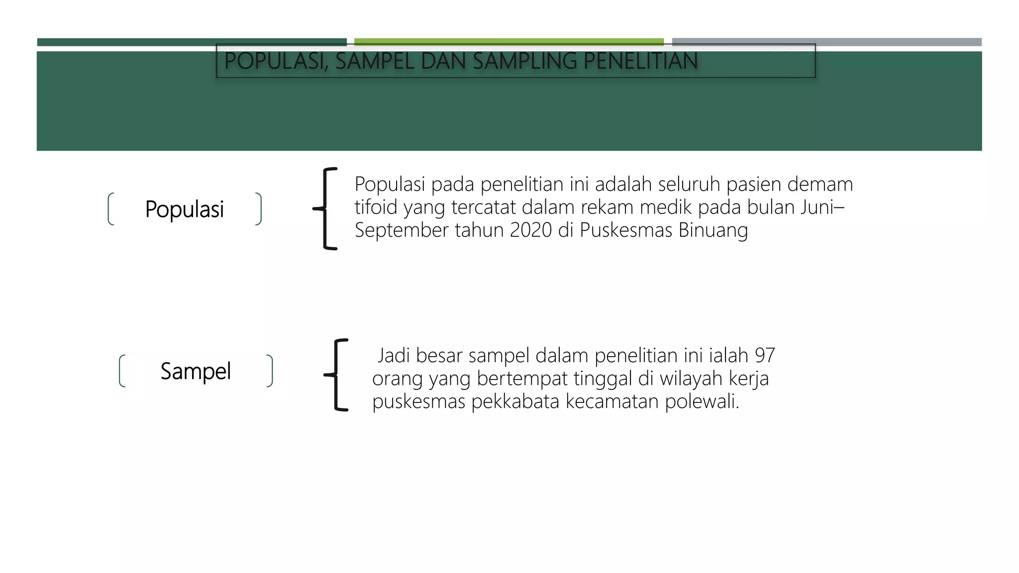 Ppt ilham | PPTX