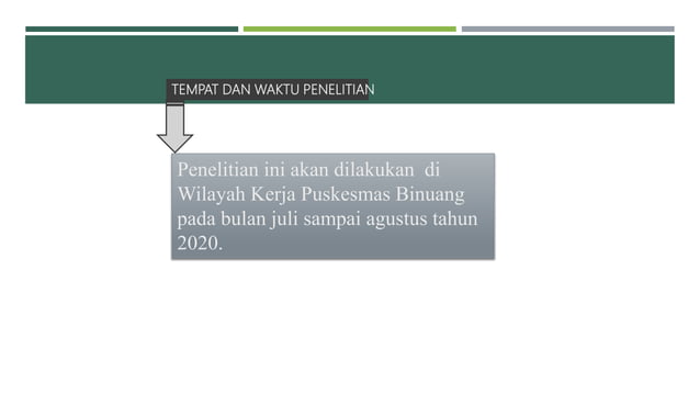 Ppt ilham | PPTX