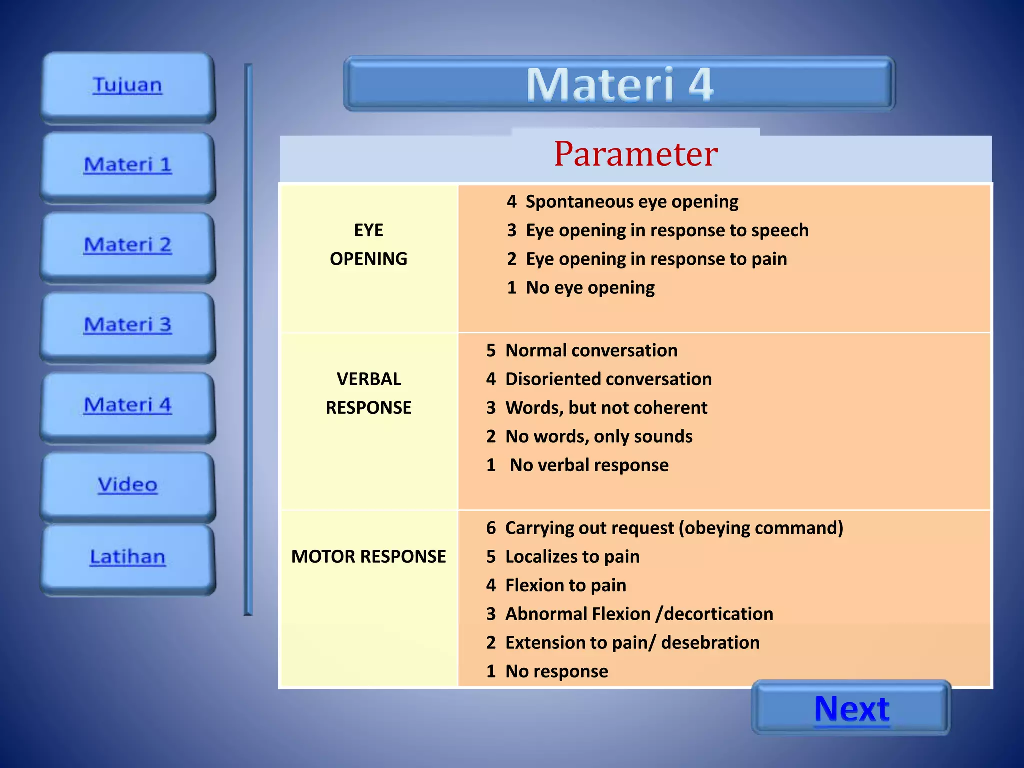 pemeriksaan GCS.ppt