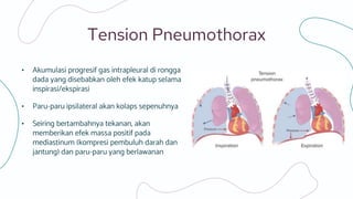 PPT Ilmiah Radiology | PPTX