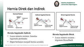 PPT Ilmiah Jumat Hernia inguinalis dan Hidrokel pada anak.pptx