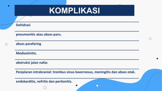 Diagnosis dan Tatalaksana Abses Peritonsilar | PPTX