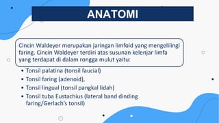 Diagnosis dan Tatalaksana Abses Peritonsilar | PPTX