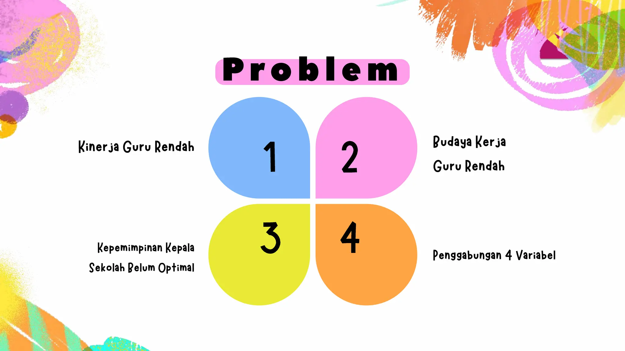 contoh ppt seminar hasil | PPTX
