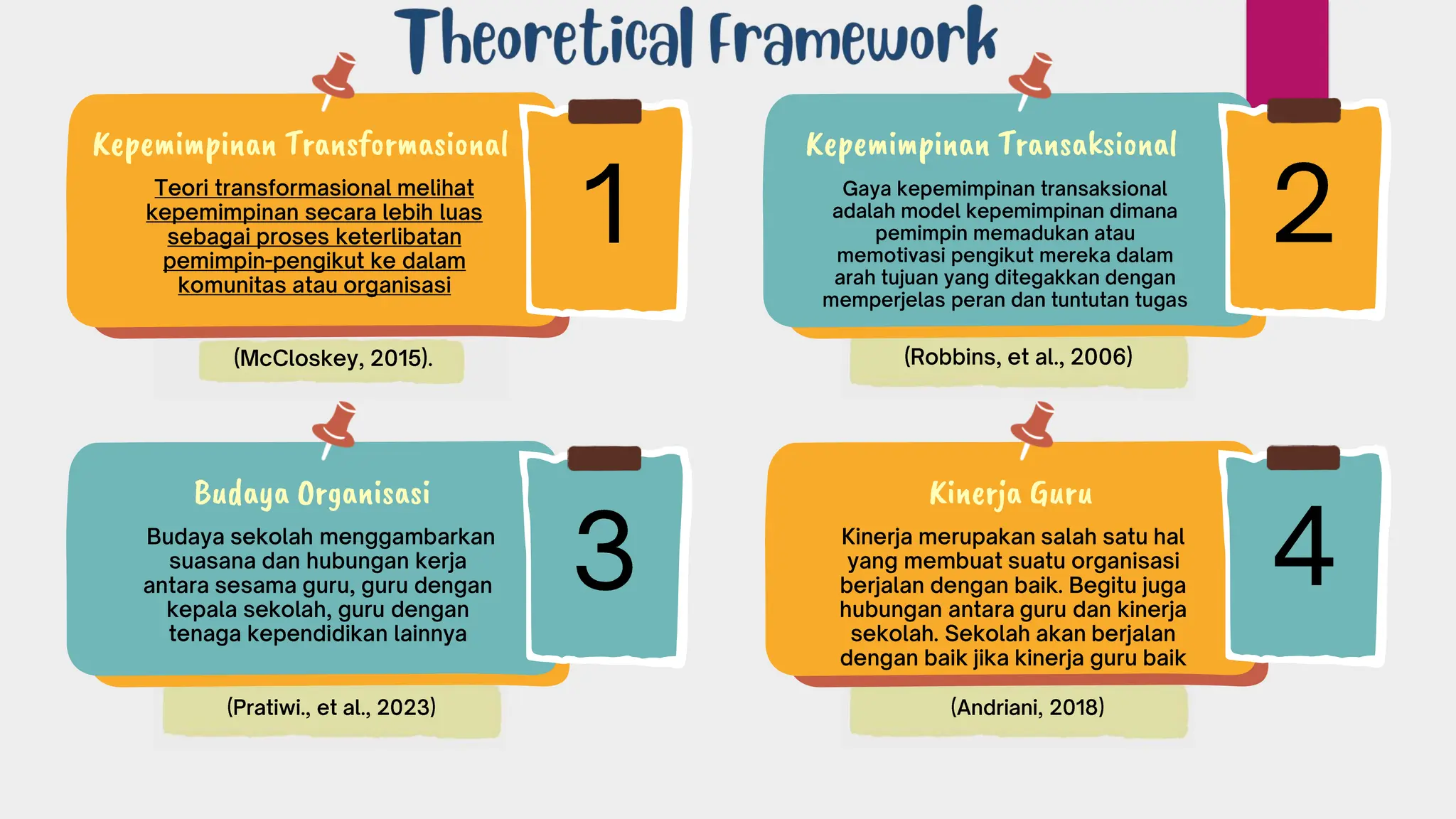 contoh ppt seminar hasil | PPTX