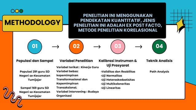 contoh ppt seminar hasil | PPTX