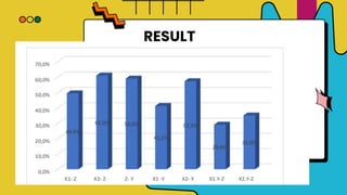 contoh ppt seminar hasil | PPTX