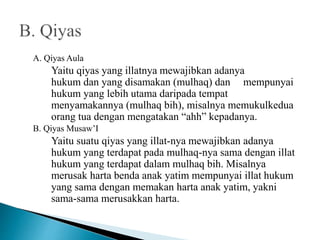 Ppt_Ilmu_fiqih_ijma_dan_qiyas.pptx
