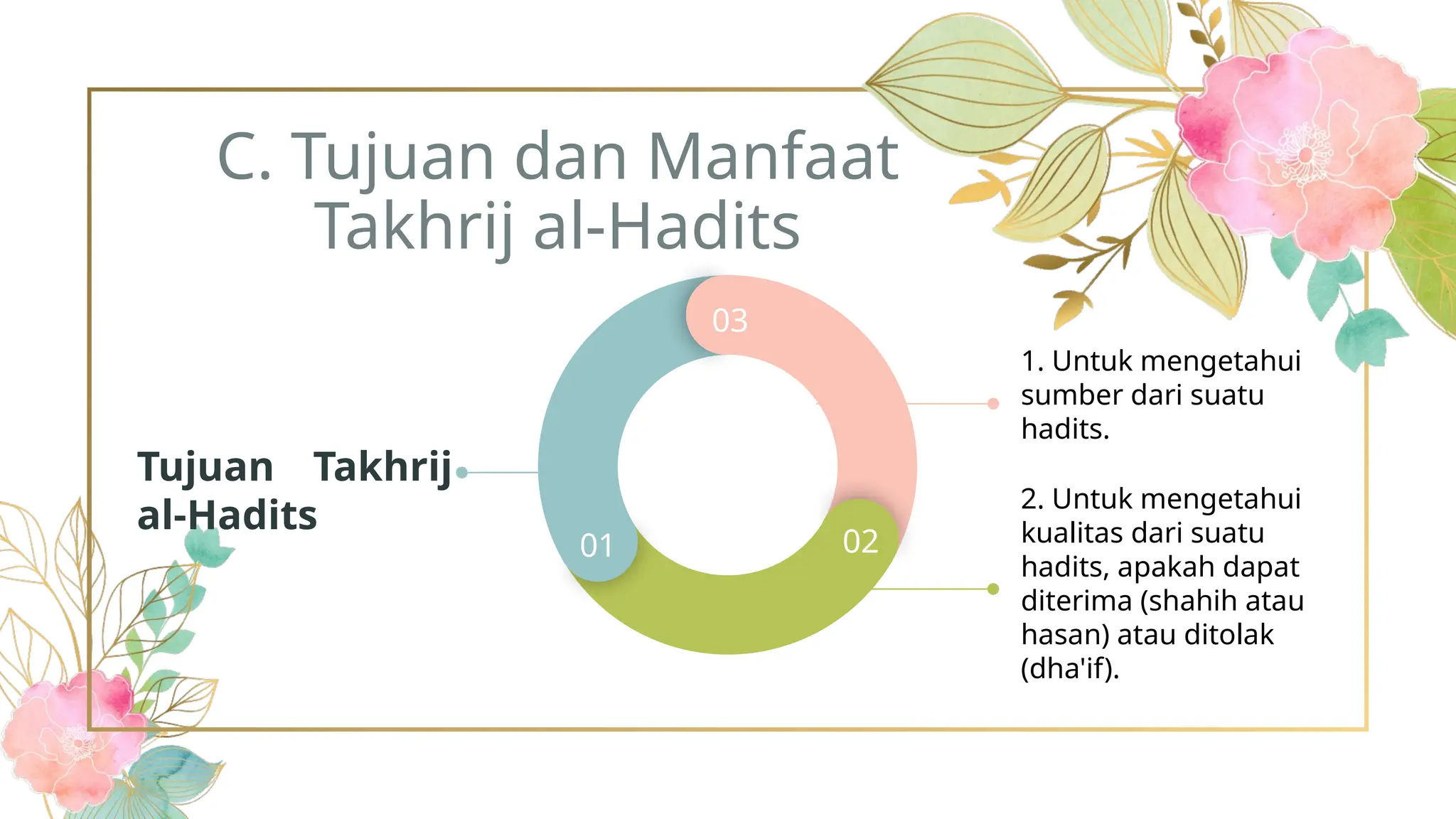 PPT Ilmu Hadits Klp 5-Takhrij al-Hadits.pptx
