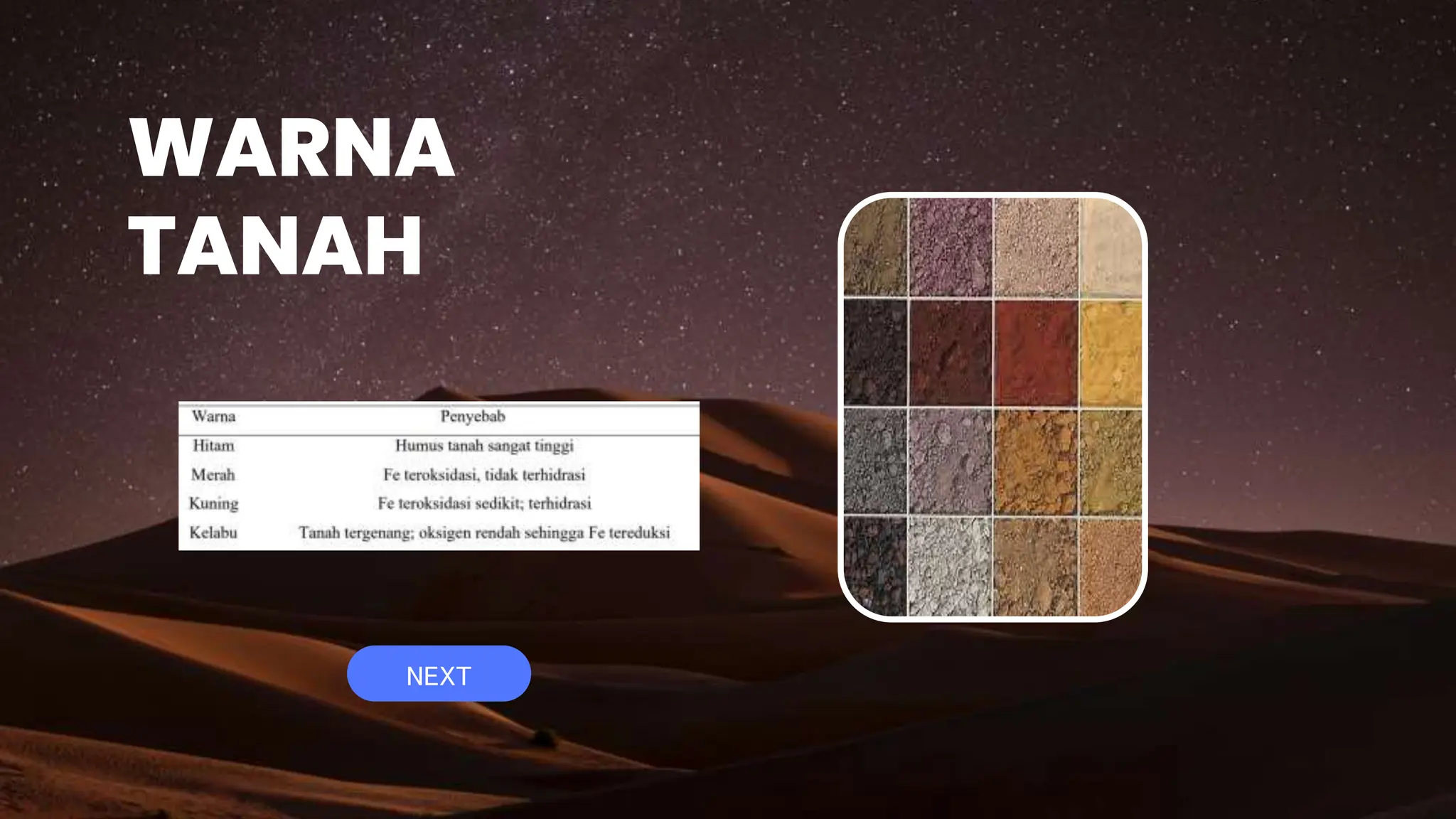 Ilmu Tanah Materi Kehutanan_Sifat Dasar Tanah.pptx