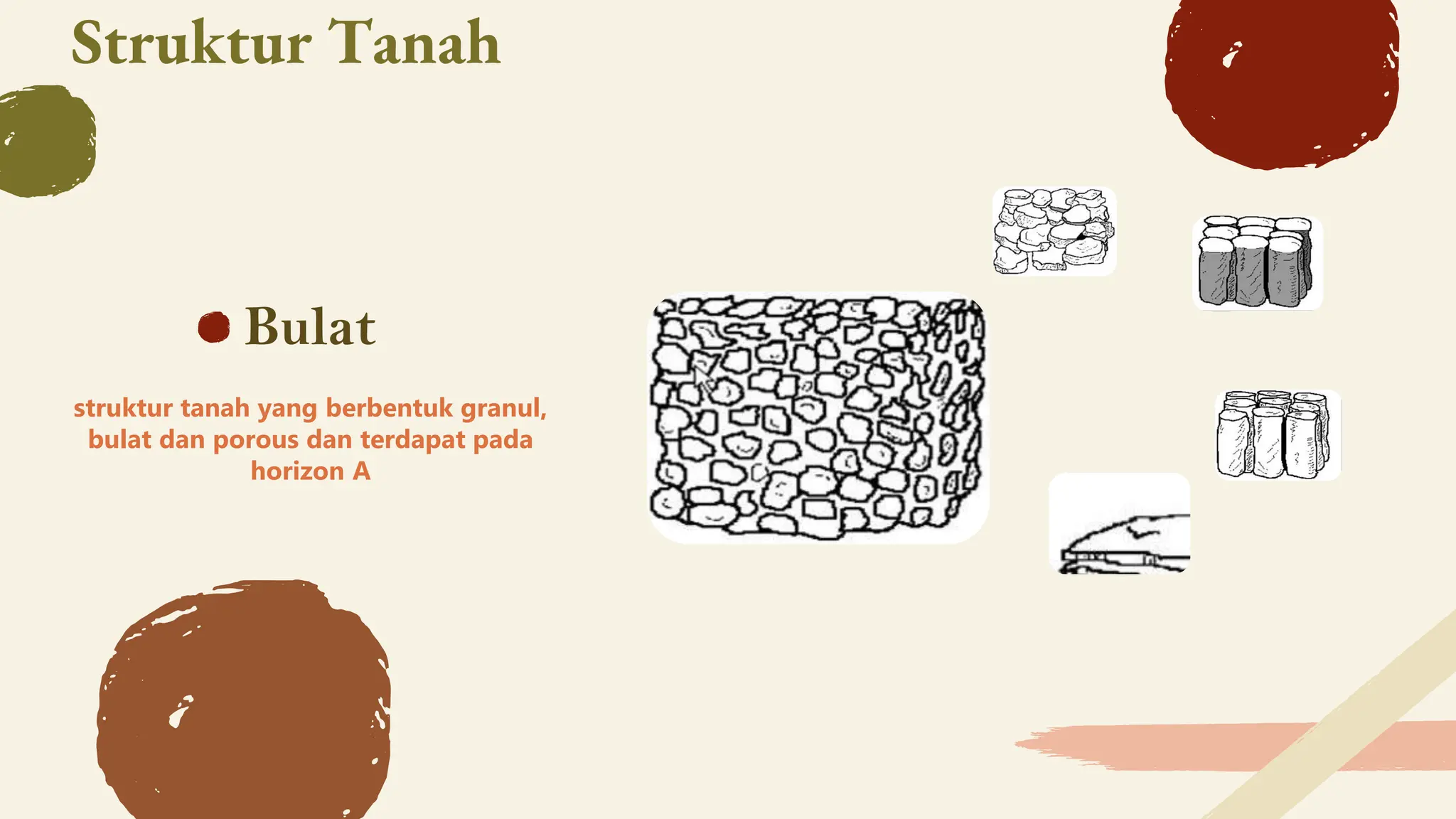 Ilmu Tanah Materi Kehutanan_Sifat Dasar Tanah.pptx