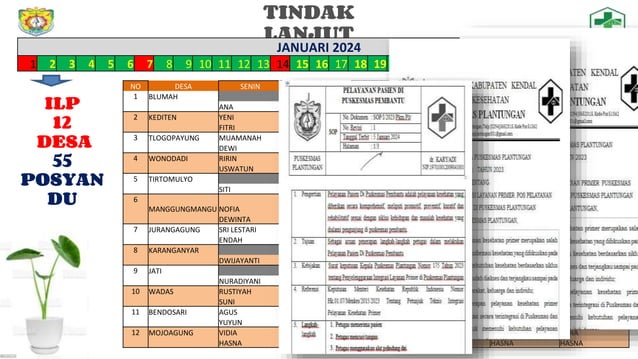 PPT ILP PLANTUNGAN. kaji banding, ngangsu kawruh | PPTX