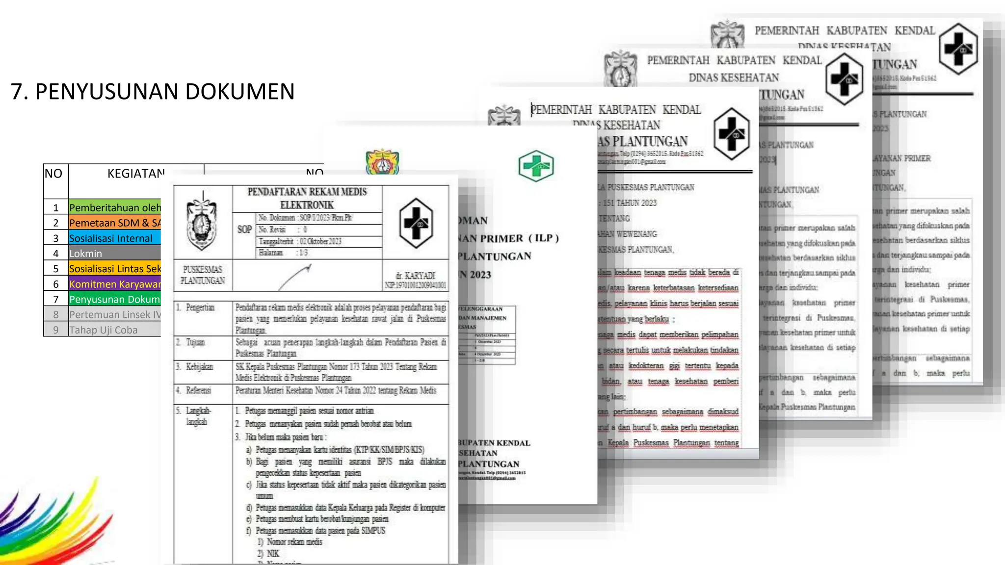PPT Integrasi Layanan Primer PLANTUNGAN.pptx