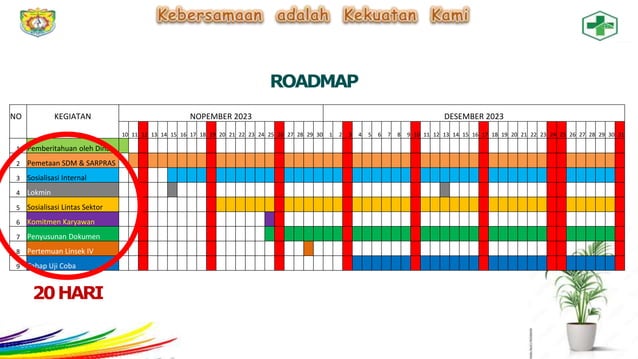 PPT Integrasi Layanan Primer PLANTUNGAN.pptx