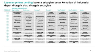 Power Point Integrasi Layanan Primer.pptx