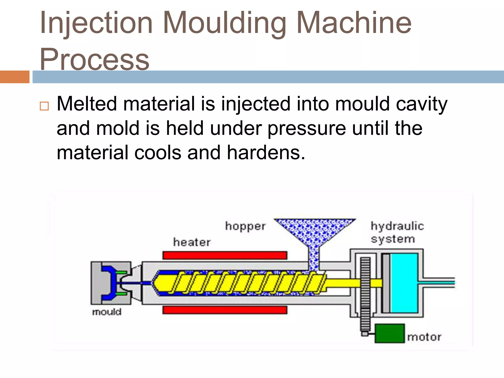 Injection moulding ppt | PPSX