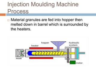 Injection moulding ppt | PPSX