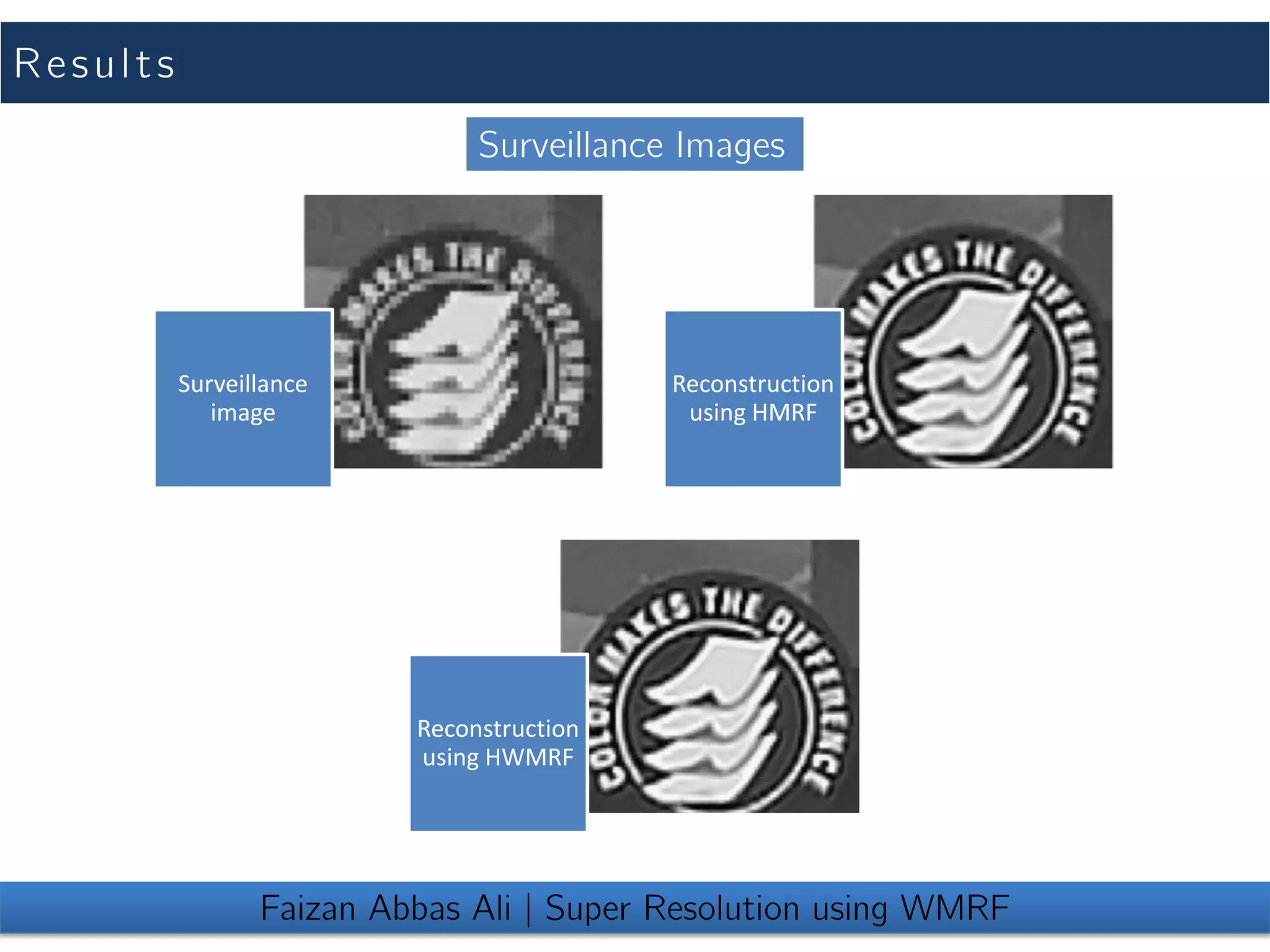 A super resolution algorithm for surveillance Images | PDF