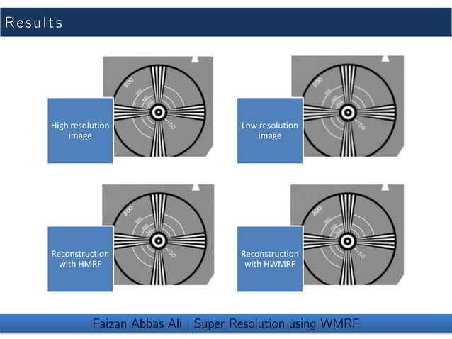A super resolution algorithm for surveillance Images | PDF