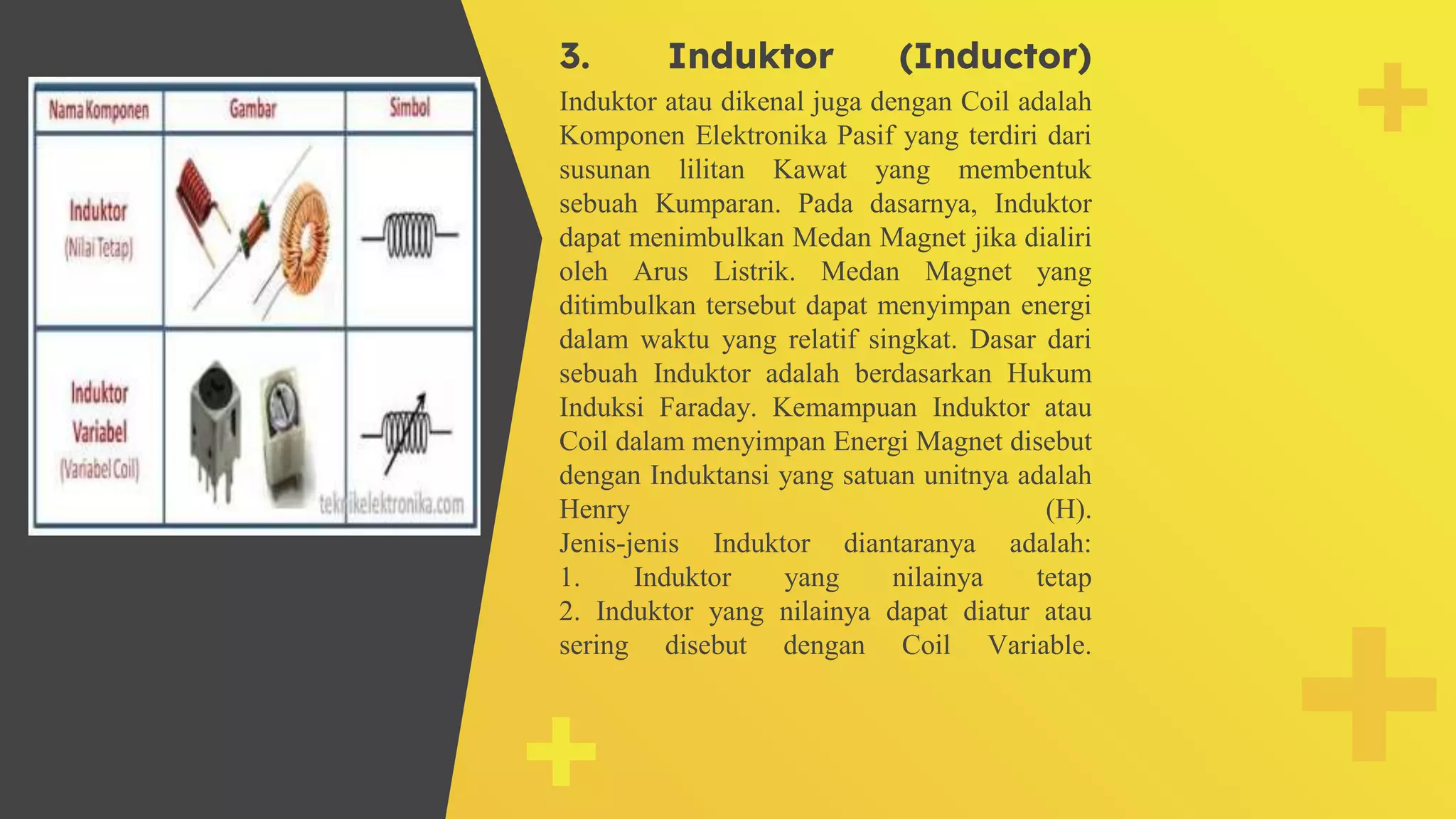 ppt imam.pptx