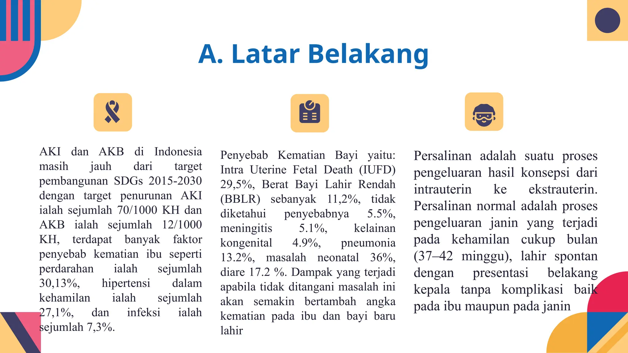 PPT COC sidang profesi kebidanan unisa bandung | PPTX