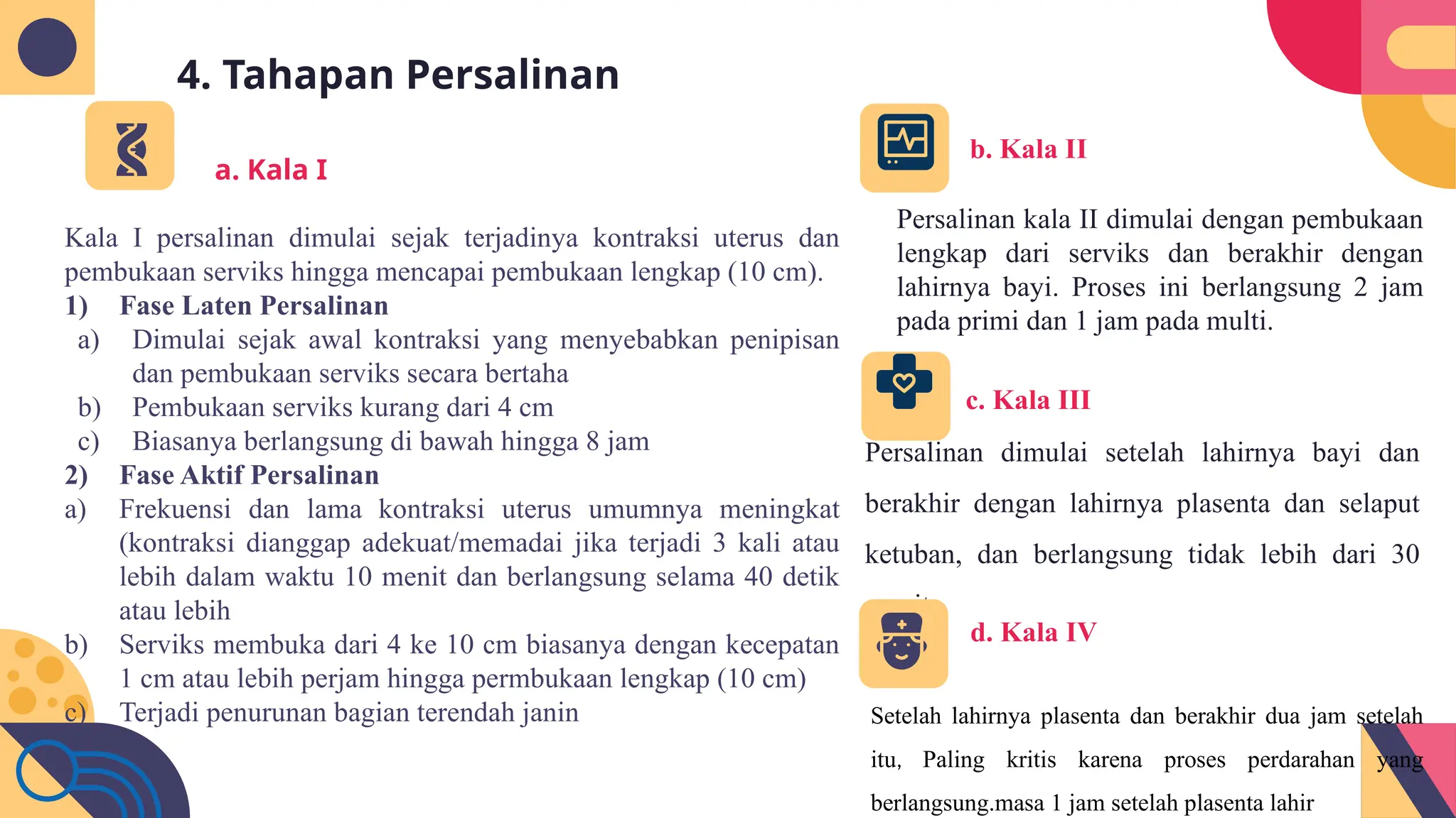 PPT COC sidang profesi kebidanan unisa bandung | PPTX