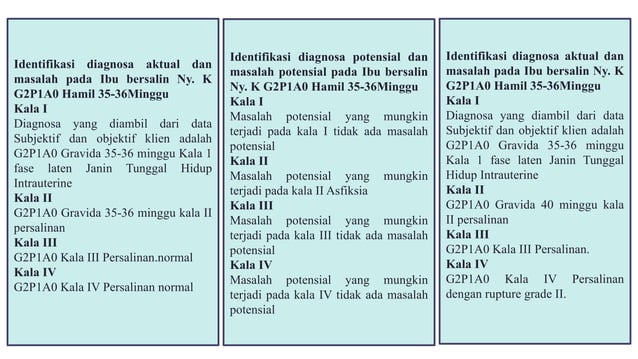 PPT COC sidang profesi kebidanan unisa bandung | PPTX