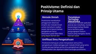 Teori Keilmuan Auguste Comte dan Positivisme Logis.pptx