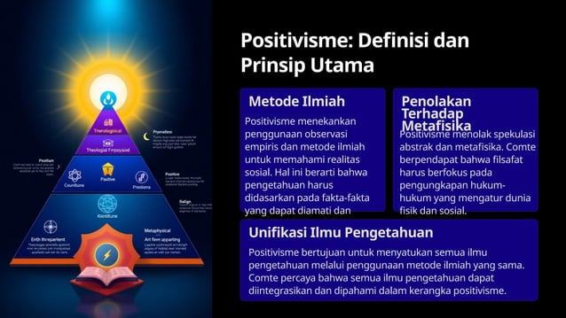 Teori Keilmuan Auguste Comte dan Positivisme Logis.pptx
