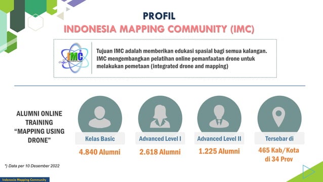 PPT IMC(23 Januari 2023).pdf
