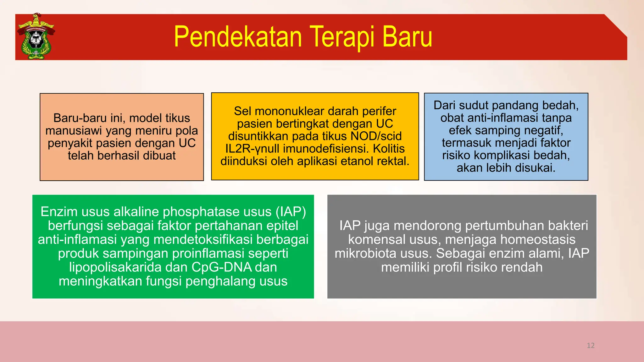 Dampak Terapi Obat Modern pada Pembedahan: Kolitis Ulseratif ...