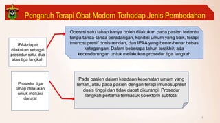 Dampak Terapi Obat Modern pada Pembedahan: Kolitis Ulseratif ...