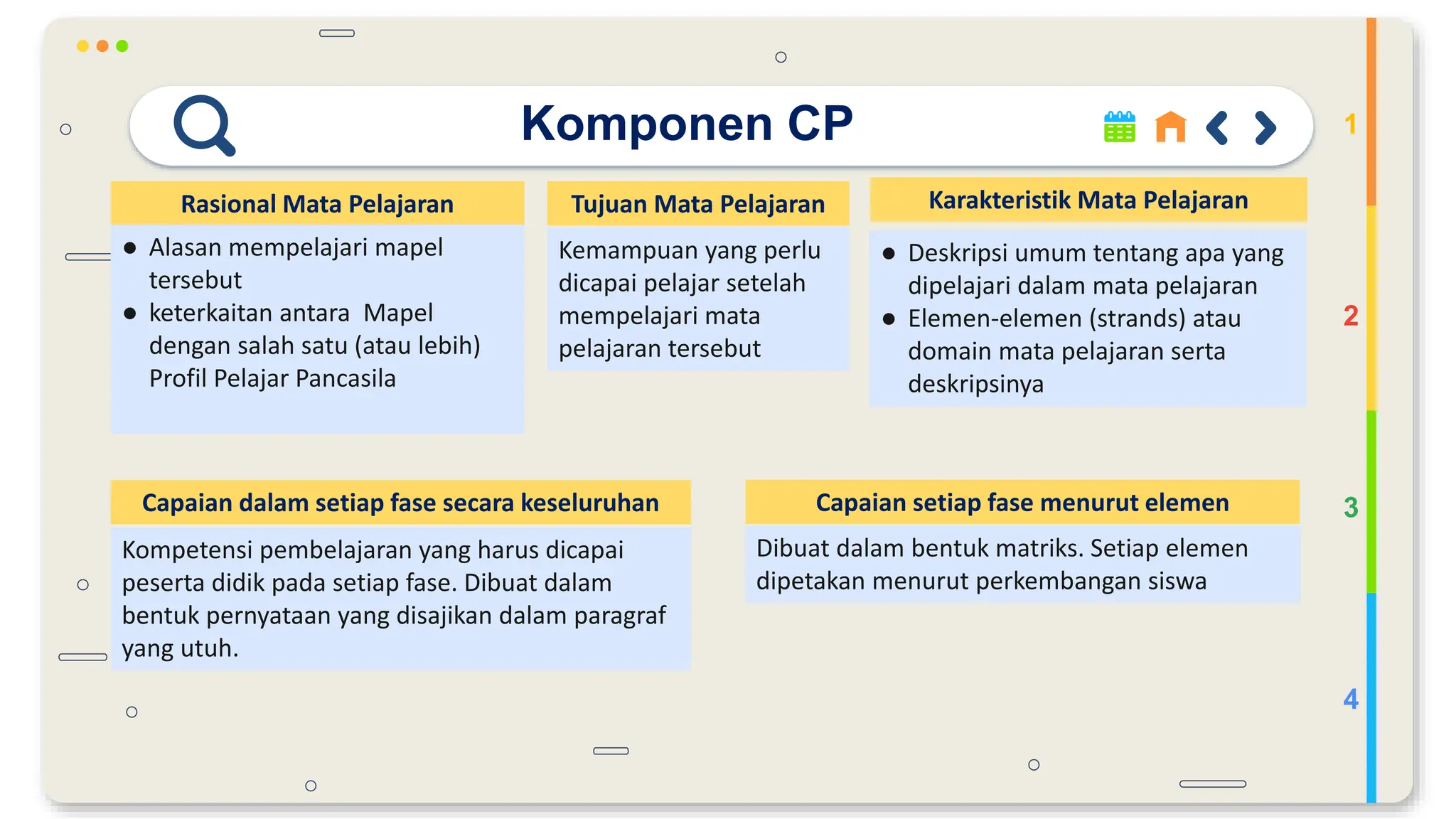 PPT Implementasi Kurikulum Merdeka1.pptx