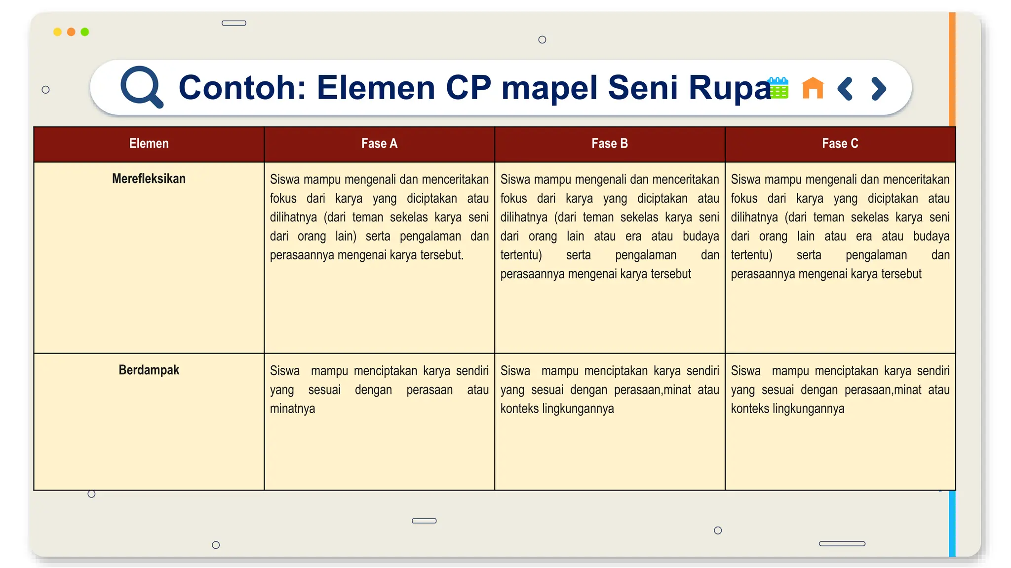 PPT Implementasi Kurikulum Merdeka1.pptx