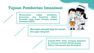 PPT IMUNISASI dan jenis-jenis vaksin.pptx