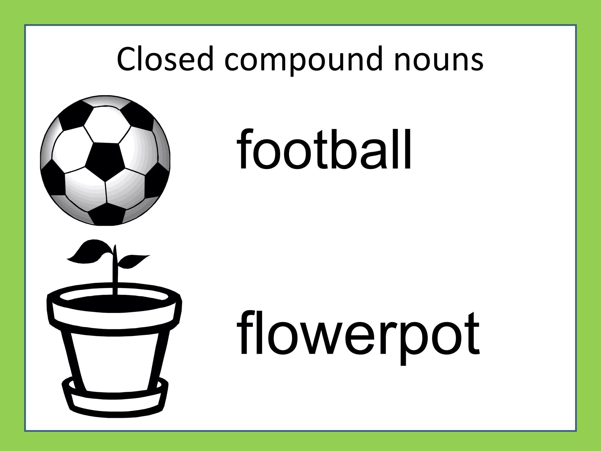 Compound Words | PPT