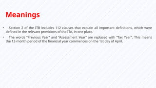 PPT_Income-tax Bill 2025 vs. Income-tax Act 1961.pptx