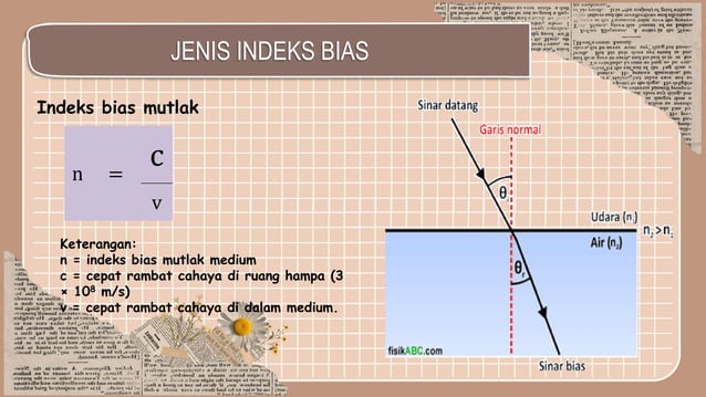 Ppt Indeks Bias Kel 6 Pptx