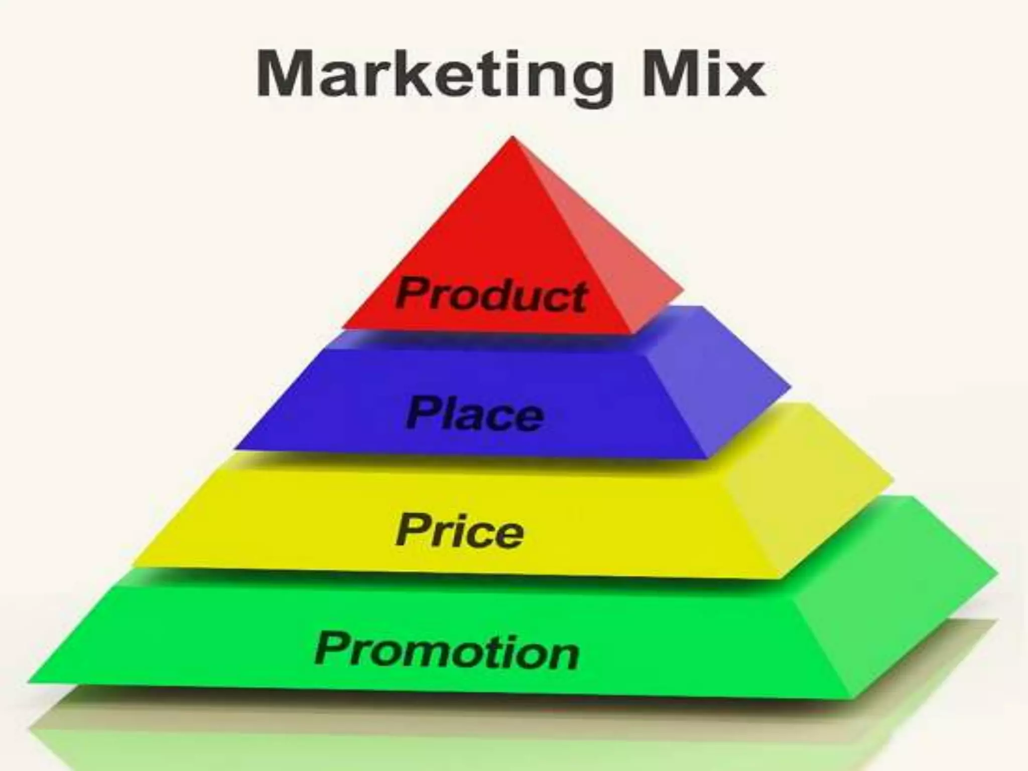 INDIAMART E commerce business model | PPTX