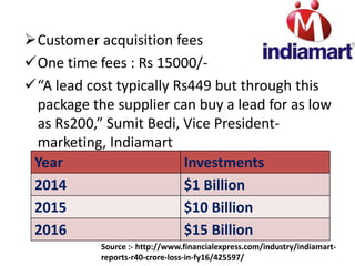 INDIAMART E commerce business model | PPTX