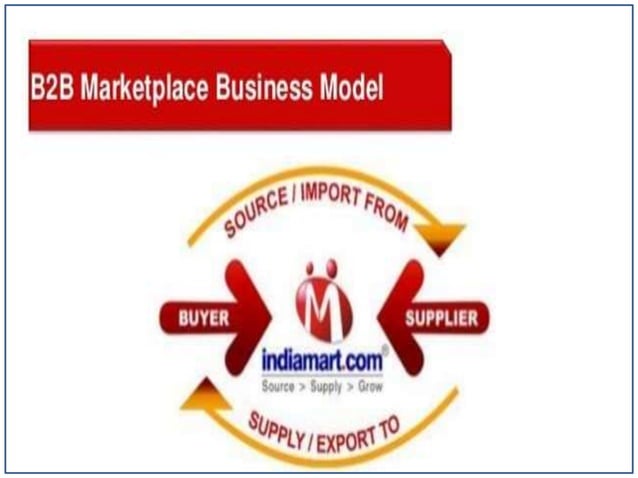 INDIAMART E commerce business model | PPTX | Business | Business and Finance