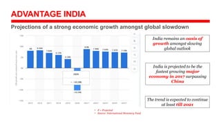 Indian economy TOWARD 5 TRILLION | PPTX
