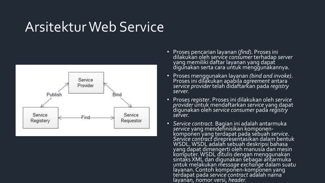 PENERAPAN SERVICE ORIENTED ARCHITECTURE PADA SISTEM INFORMASI ...