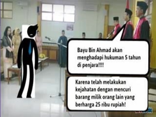 Ppt indo feri | PPT